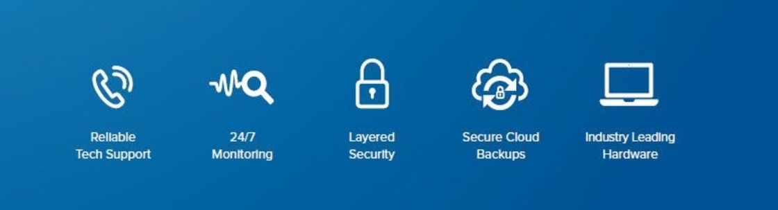 Consys Group Inc - London, ON - Alignable