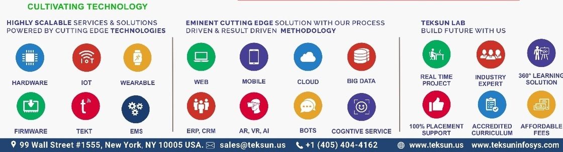 Teksun Inc - Centennial, CO - Alignable