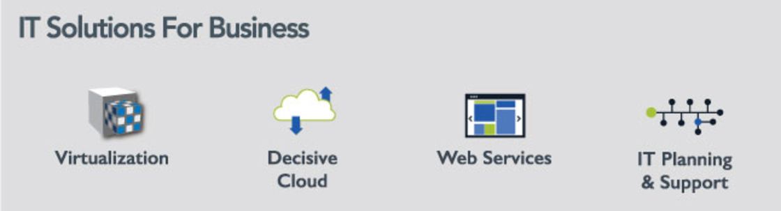 Decisive Data Systems Burtonsville Md Alignable 