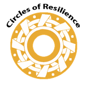 Circles of Resilience - Part 1 Introduction to the practice by Circles ...