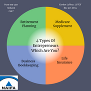 TOP SHELF-ONE Financial - Stafford, TX - Alignable