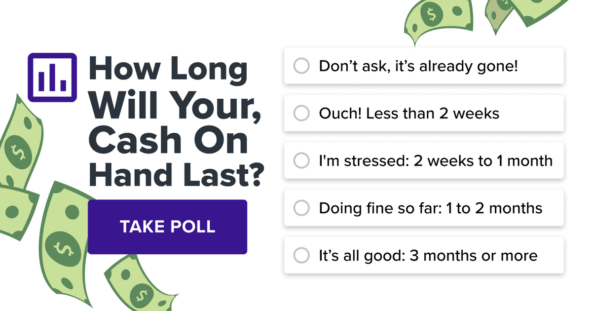 [POLL]: Given High Interest Rates & Inflation, How's Dec. Progressing ...