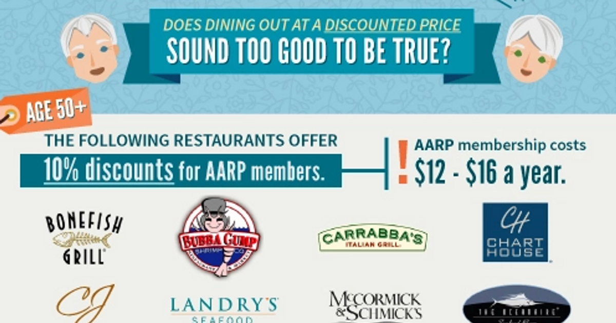 Does your business offer discounts to other small business’ customers ...