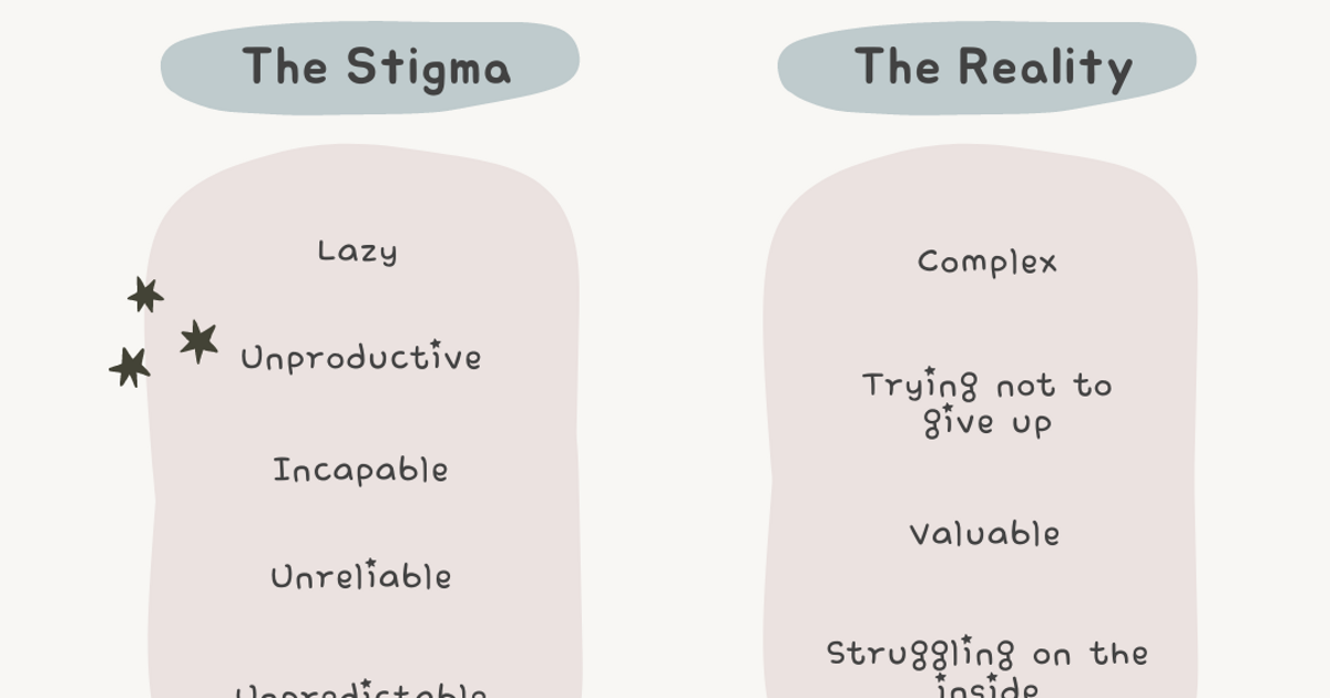 Help break the stigma around mental health!, Mental Health - Alignable