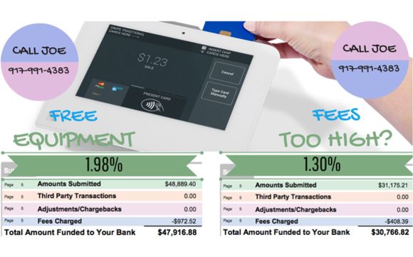 Take Control of Your Merchant Service Fees by Automated Merchant ...