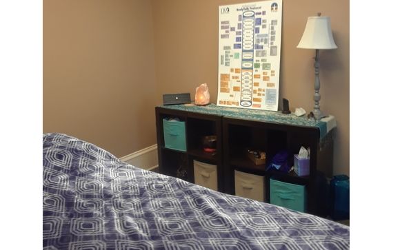 $50 First Time Client Special by Michelle Ketcham BodyTalk and Reiki ...