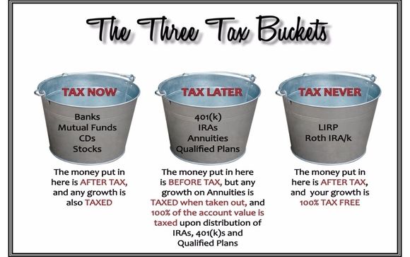 ITEX Presentation by Penn Mutual/Sterling Wealth Strategies in San ...