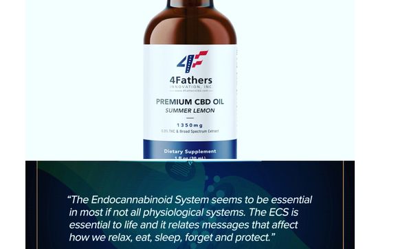 Tincture Tuesday Sale by 4Fathers Organics, LLC in Dansville Area ...