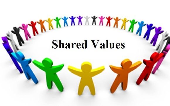 How Leaders Communicate Shared Values by LeadershipwithLaura in Toronto, ON - Alignable