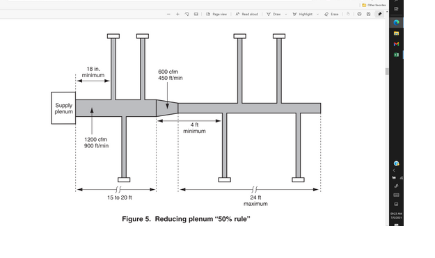 ACCA Manual D Calculation by SIMPLIFIED HVAC AND MECHANICAL SYSTEMS ...