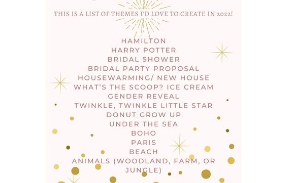 2022 Cookie Bucket List by Tink's Sweet Shoppe in Cincinnati, OH ...