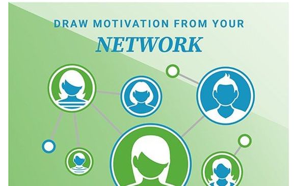 Two Twelve Referral Networking/ Rapid Referrals by Adam Stempin with ...