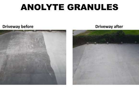 Blue Gold & Anolyte Water Working Together by NewWay Anolyte in La ...