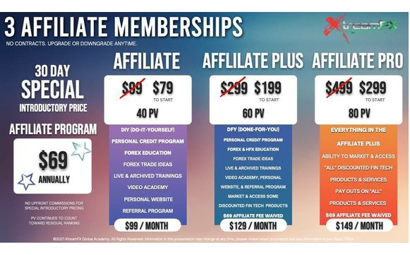 30 DAY SPECIAL - INTRODUCTORY PRICE by Living Dreams International, LLC in Orlando, FL - Alignable