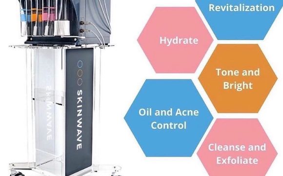 Skinwave Facial by Glo Skin Space in Crystal, MN - Alignable