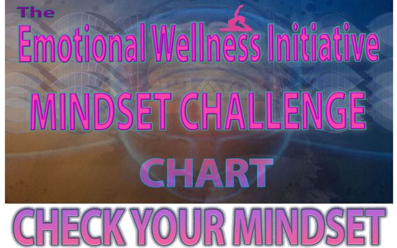 24 Mindsets that can hinder your growth by Artist Development ...