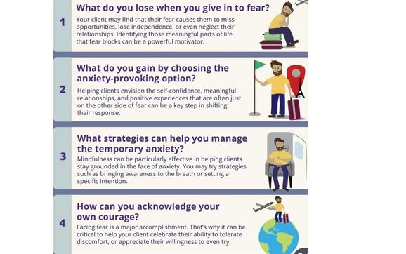 15 % off Effective Strategies to Decrease Stress and Anxiety by Wendi ...