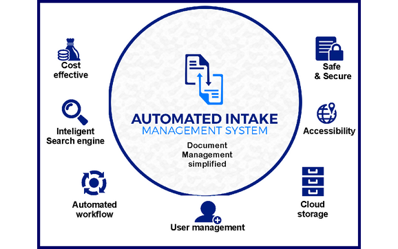 AUTOMATED INTAKE MANAGEMENT SYSTEM (AIMS) 25% Off by PIERRE VENTURE ...