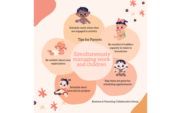 Simultaneously Managing Work and Children