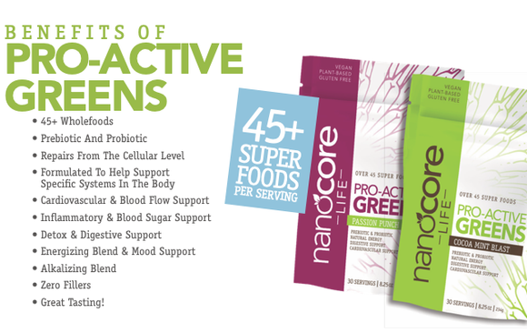 Pro-Active Greens by Nutrition One Fitness Inc. in Burlington, ON ...
