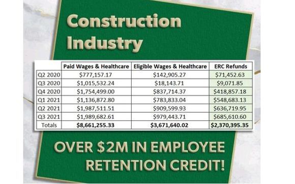 The ERC Grant program is in effect! Need at least 1 W-2 employee! by ...