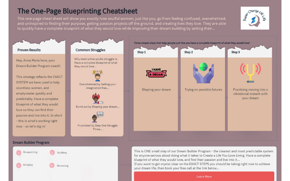 One Page Cheat sheet to building your dreams by Your Vision ...