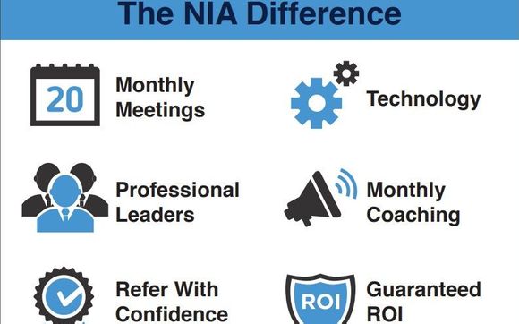 Network in Action networking meeting by Network In Action, Conroe Tx in ...