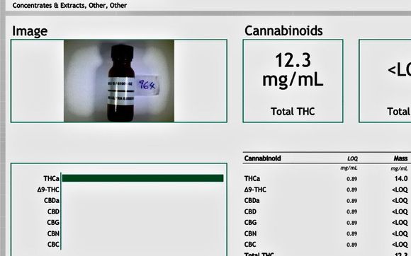 THCa for Glaucoma: Preventative Eye Drops by Blue Dream Maui Eye in ...