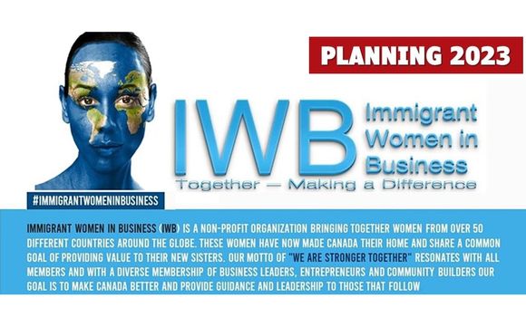 IWB Founding Members Meeting. Planning 2023 for Success, Growth, Impact ...