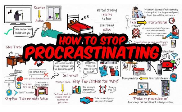 Let's Stop Procrastinating Now! (Virtual Meeting)