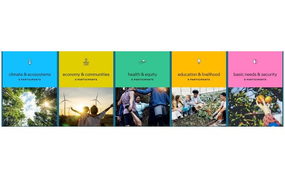 Earth Month EcoChallenge – The Sustainable Development Goals of the ...