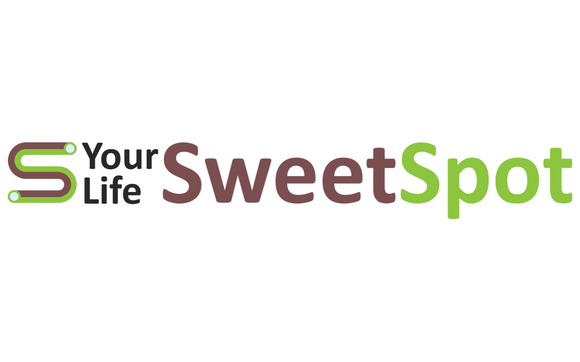 Our Assessement Process by Your Sweet Spot Life in Saint John, NB ...