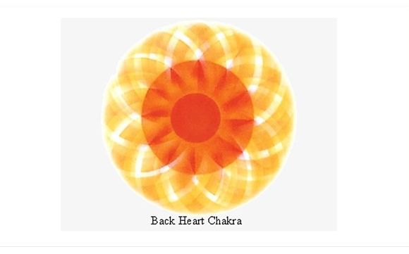 All about the Back Heart Chakra
