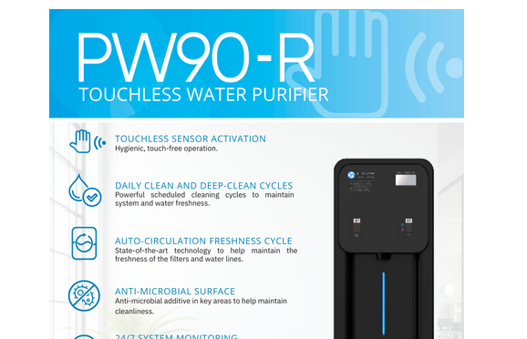 One week free demo - for companies by Business Development - ULTIMATE ...