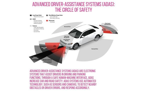 Don't compromise your safety by skipping ADAS calibration by Optic ...