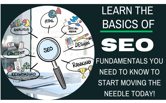 The Basics of SEO - Fundamentals That Move The Needle
