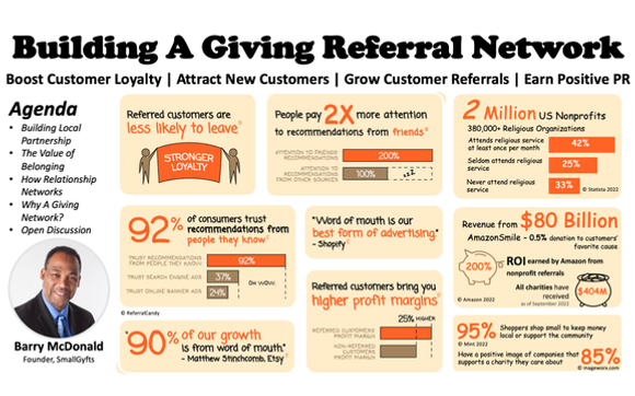 Building A Giving Referral Network