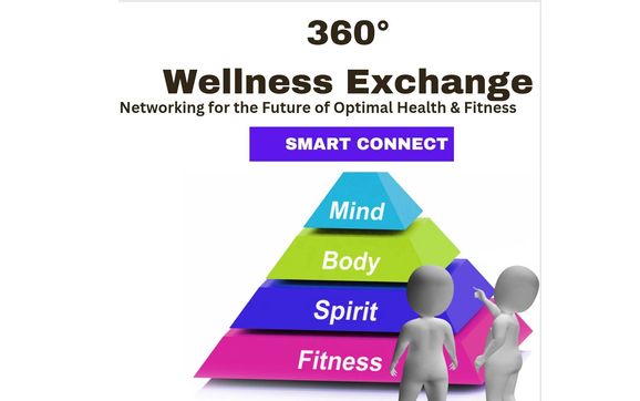 Wellness Exchange SMART Connect -Optimal Health & Fitness