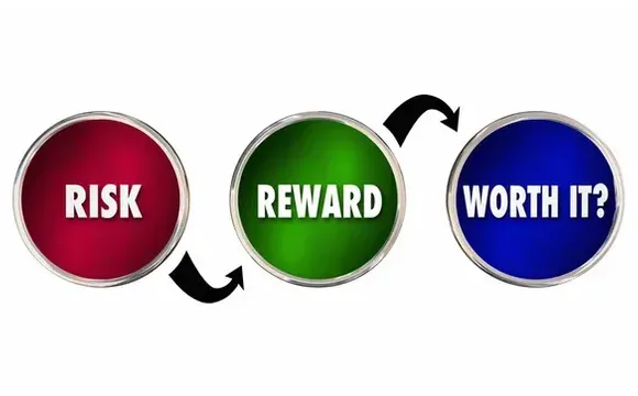 Understanding Stock Market Risk