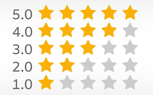 Reputation Management: How to keep your stars shining