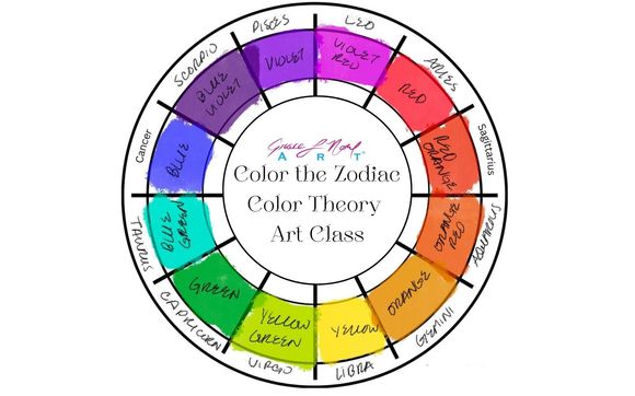 Color the Zodiac | Grace Noel Art by Grace Noel Art in Denver, CO ...