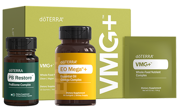 Foundational Wellness Bundle: FREE Shaker with FIRST Order by Blue ...