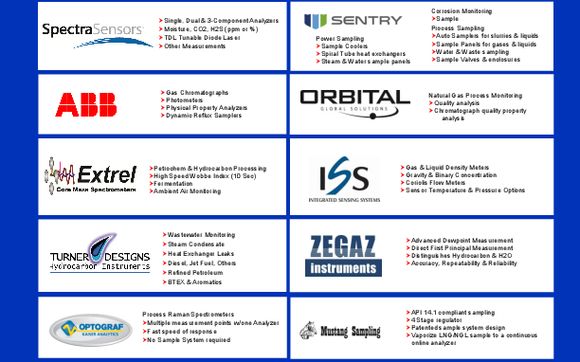 Line Card By Benchmark Instrumentation Analytical Services Inc In 