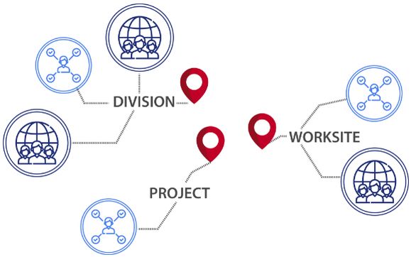 Workforce Management Solution by ComplyWorks Ltd in Calgary, AB - Alignable