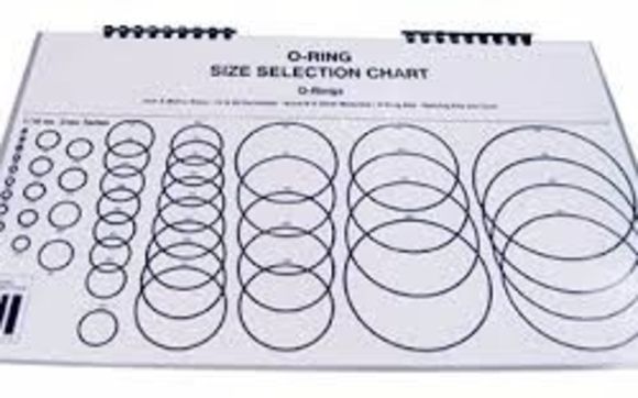 O-Rings by Ohio Valley Gasket Inc in Cincinnati, OH - Alignable