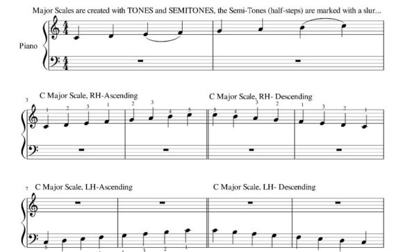 Basic to Level 9 Royal Conservatory of Music Theory Classes by ...