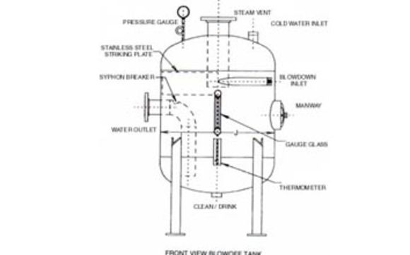 Blowdown Separators, Flash Tanks and Flash Economizer by Steam ...