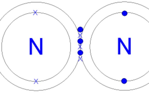 NuCo2 - Brookfield, WI - Alignable