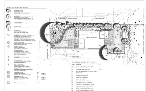 Custom Residential Landscape Plans by Land Architect Studio in Mountain ...