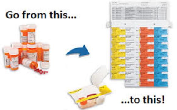 Dispill by The Medicine Shoppe Pharmacy in Lake Saint Louis, MO - Alignable